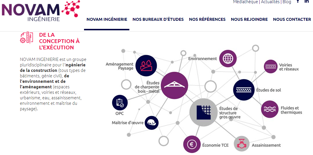 Chez Novam Ingénierie, on court pour sensibiliser au handicap et ...